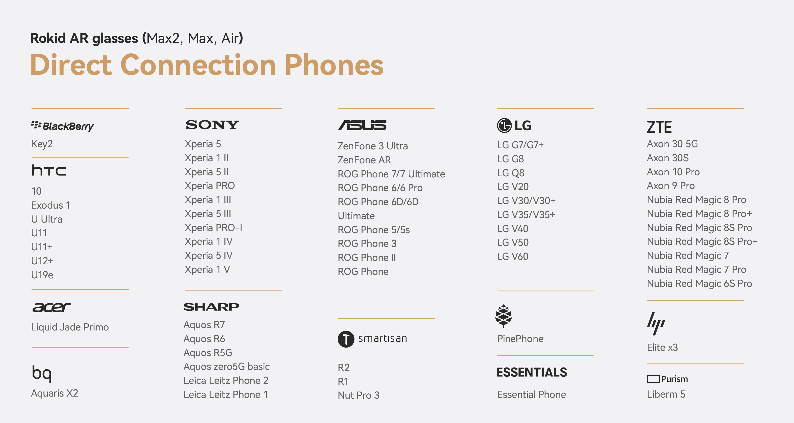 Compatible Devices - Rokid