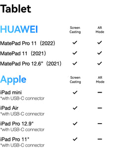 All Tech Specs on Consumer AR Glasses- Rokid Max AR Glasses - Rokid