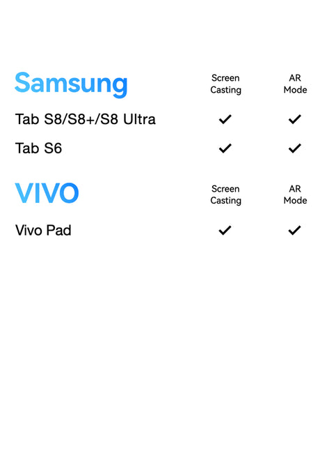 All Tech Specs on Consumer AR Glasses- Rokid Max AR Glasses - Rokid