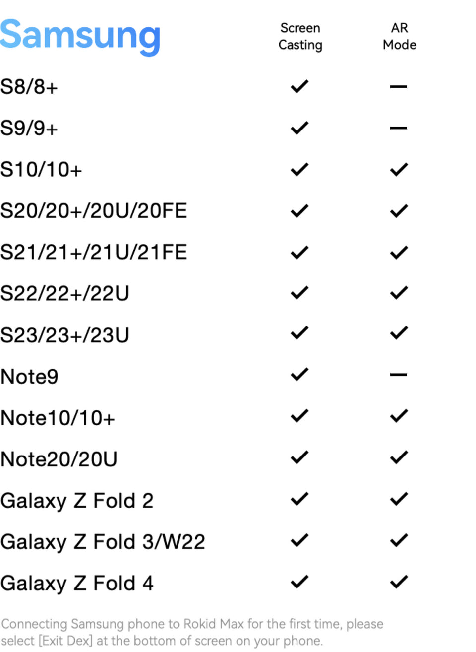 All Tech Specs on Consumer AR Glasses- Rokid Max AR Glasses - Rokid